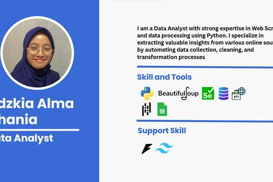 Data Scraping | Data Cleaning | Data Analyst | Data Visualization