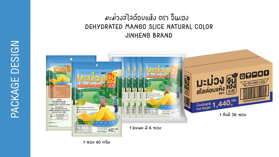 Package & Label รับออกแบบบรรจุภัณฑ์