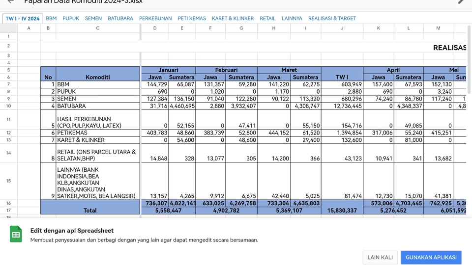 Jasa Input Data Profesional – Rapi, Cepat, dan Terpercaya