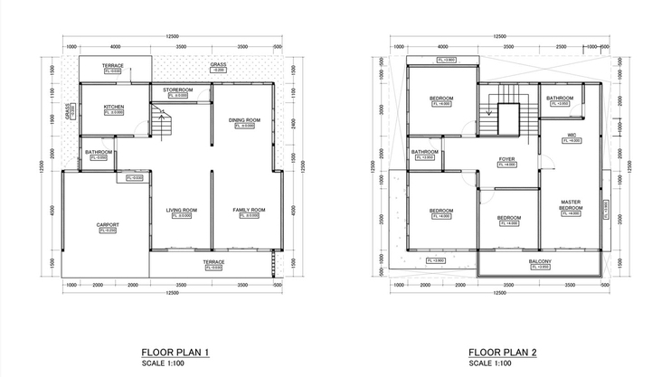 Konsep Denah Layout Rumah