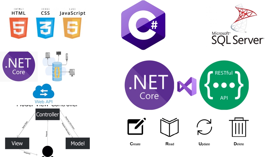 Responsive website ,Fix bug&improve performances for web applications