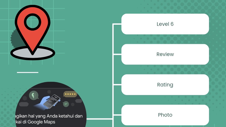 Jasa daftar google maps