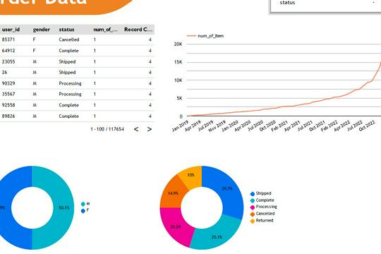 Data Entry, Data Analytics, Administration