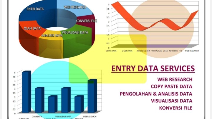 Data Entry Services