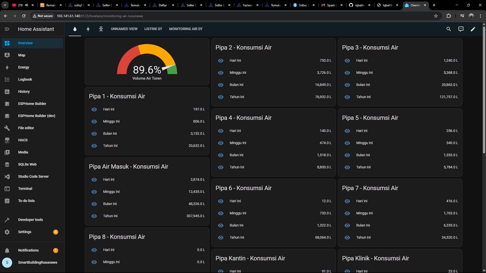 Jasa Pembuatan Kode Program Mikrokontroler IoT (Arduino, ESPHome, Home ...