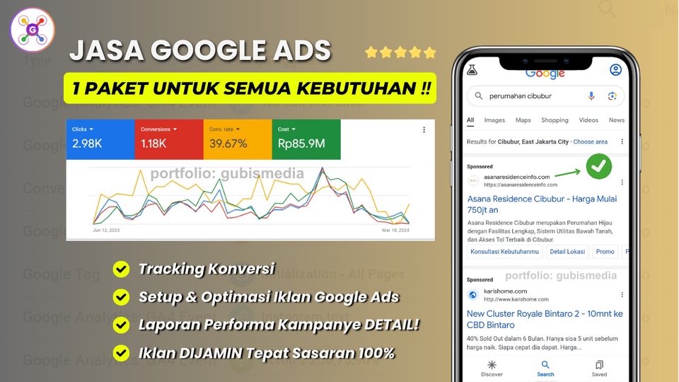 JASA IKLAN GOOGLE ADS 1 Paket Untuk Semua Kebutuhan!