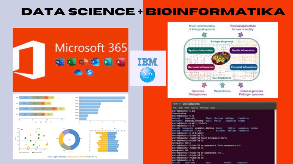 Kualitas ITB! Analisis, Pengolahan, Statistik, Visualisasi, Intepretasi ...