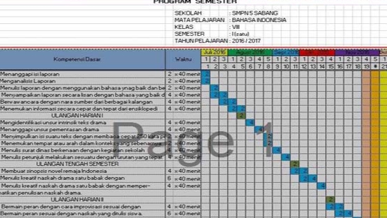PENGOLAHAN DATA & ANALISIS DATA MENGGUNAKAN EXCEL