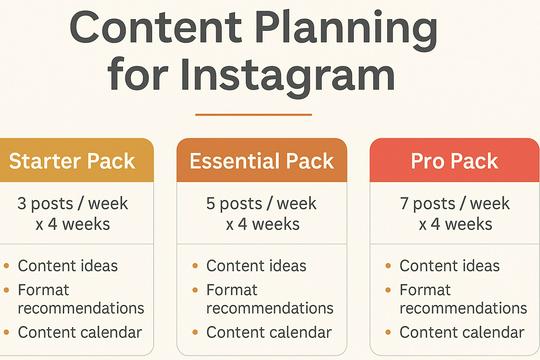 Ide Konten / Content Planning untuk Instagram