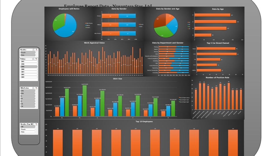 Data Entry, Data Cleaning, Dashboard Excel, Data Analyst