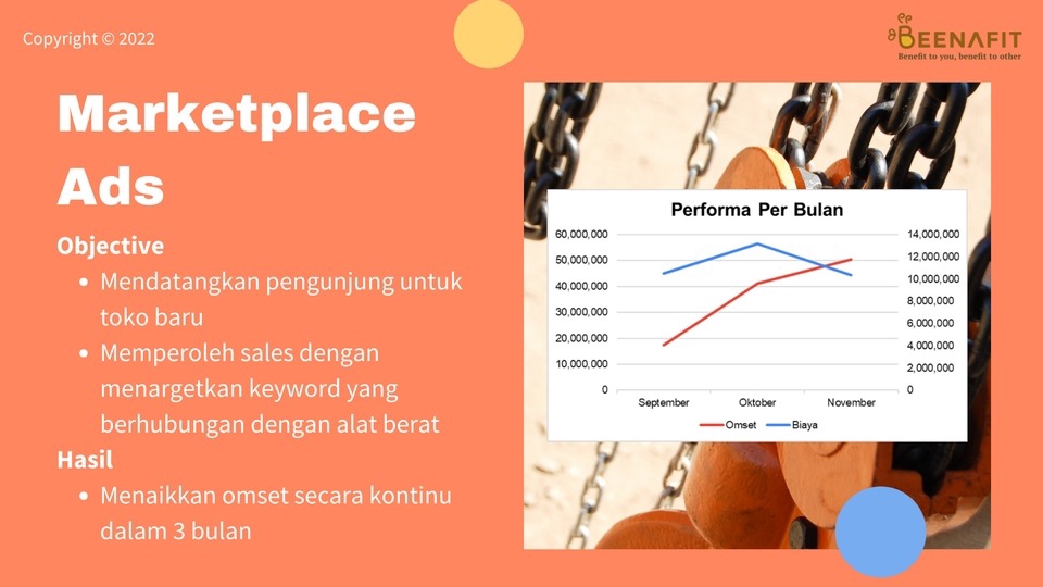 Jasa Iklan Marketplace (Shopee, Tokopedia, dan Lazada)