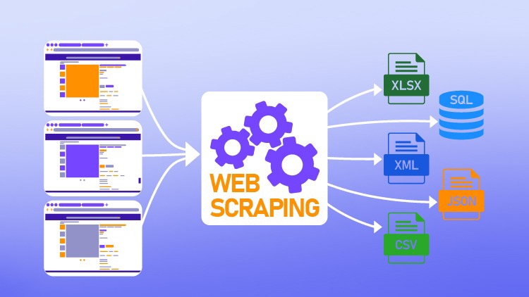 รับทำ Web Scraping ด้วย Python / ระบบ Statement ธนาคาร