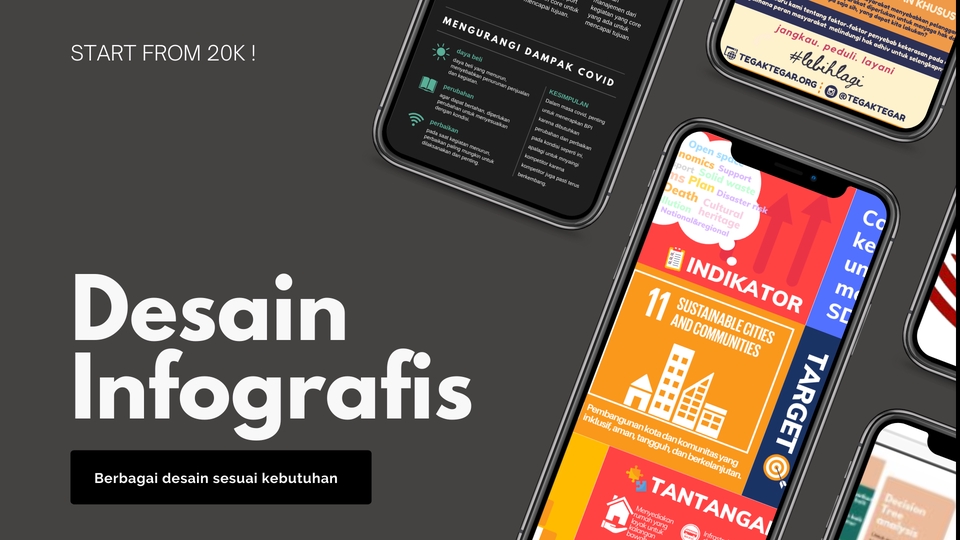 Desain Infografis Kekinian, Kreatif, Cepat (2-5 Jam), Dan Murah