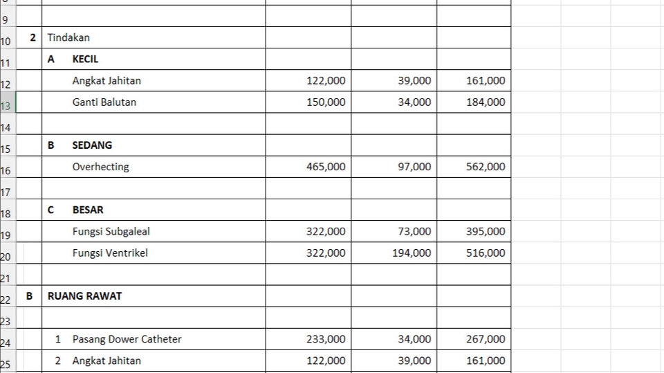 DATA ENTRY PENGETIKAN CEPAT DAN HASIL RAPI