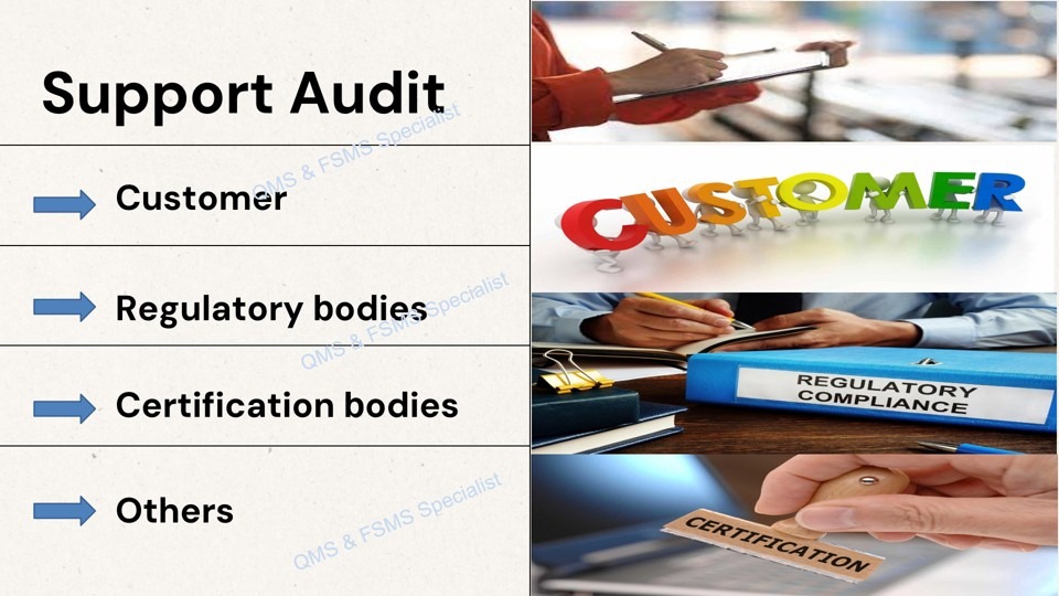 Support องค์กรในการรับ Audit จากลูกค้า/หน่วยงานราชการ/CB