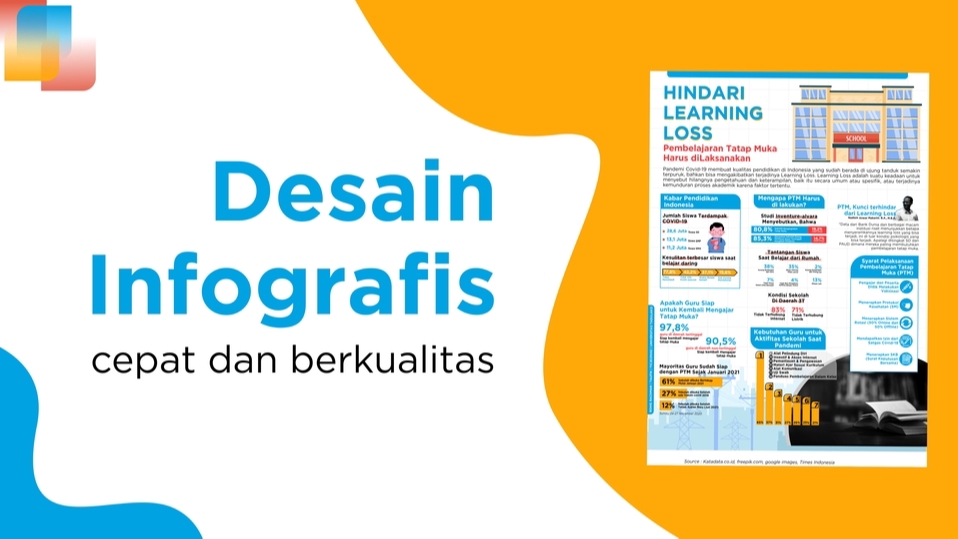 JASA DESAIN INFOGRAFIS CEPAT DAN BERKUALITAS OK