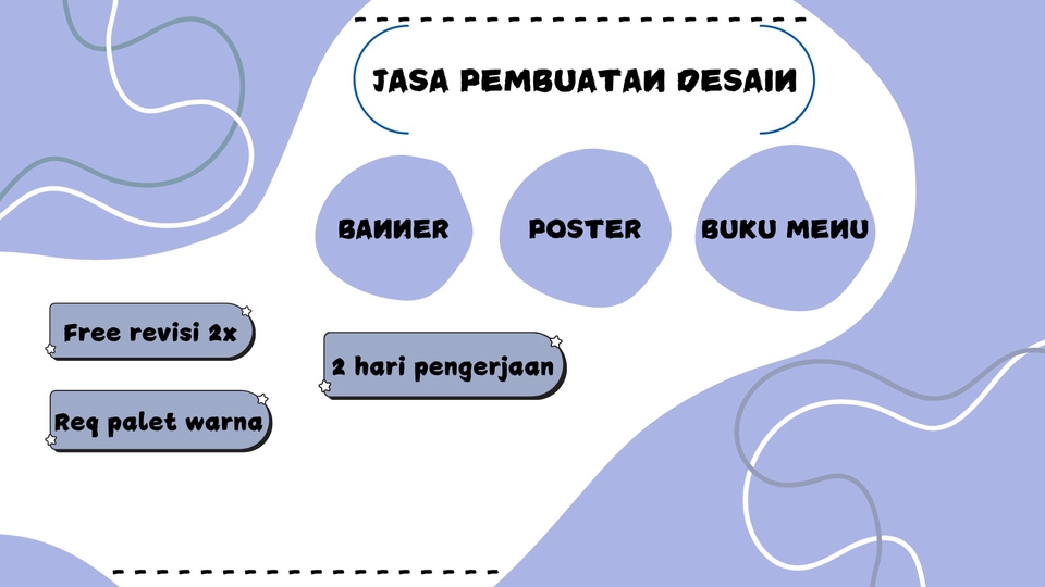 Pembuatan desain poster toko/makanan/usaha.