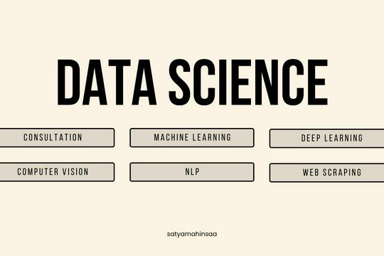 Data Science | Machine Learning, Deep Learning, Computer Vision, Web Scraping
