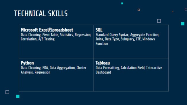 DataVision - Powerful Data Analytics Software for Insightful Decision ...