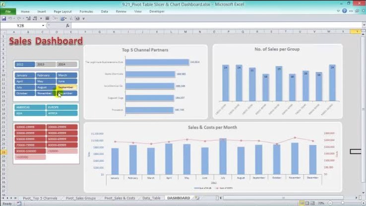 Analisis Data Microsoft Excel dengan fungsi Vlookup, Pivot Table ...