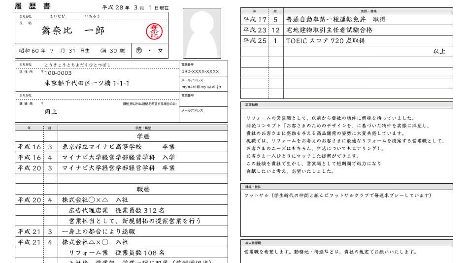 PEMBUATAN CV BAHASA JEPANG (RIREKISHO)