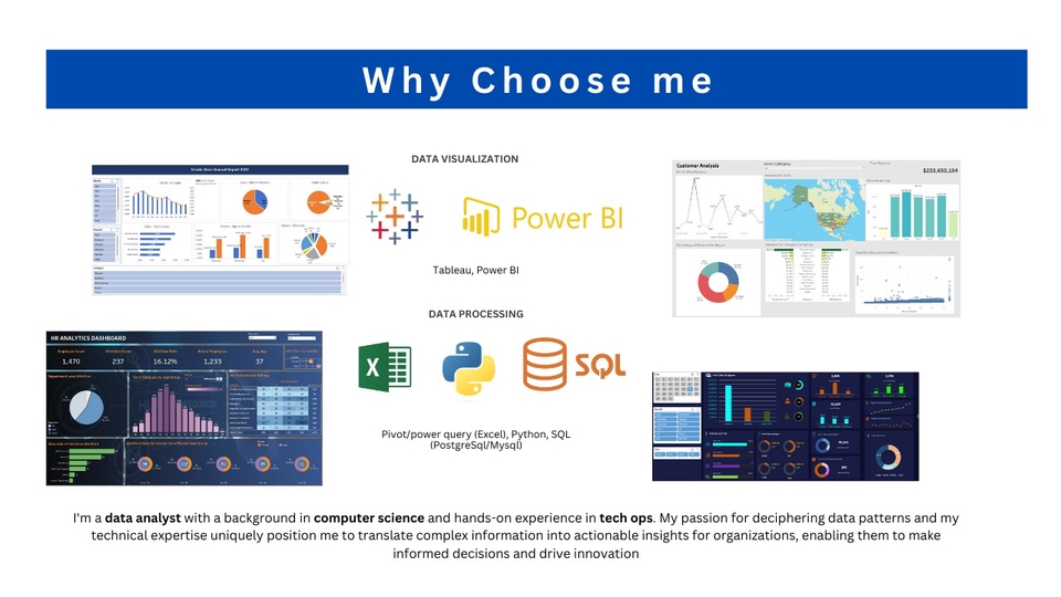 Data Analyst & Dashboard Expert with Python, Tableau, Power BI