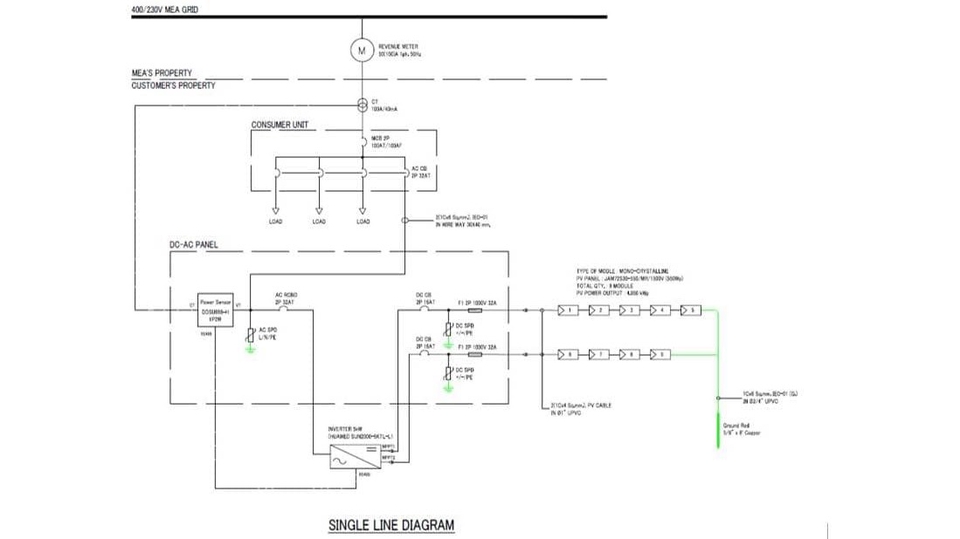 เขียนแบบ Single Line Diagram งานโซล่าเซลล์ + เซ็นต์รับรองแบบ