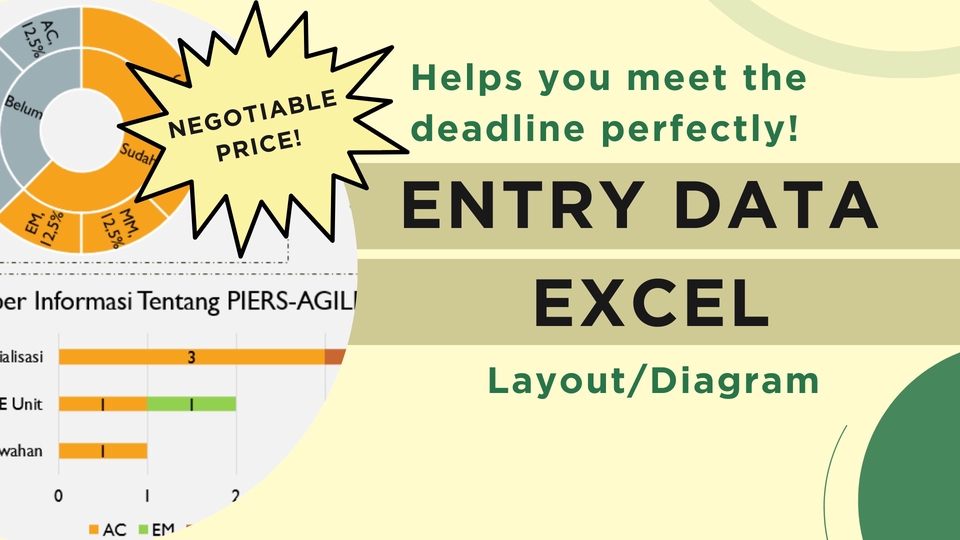 DATA CLEANING VALIDATION VISUALIZATION MICROSOFT EXCEL