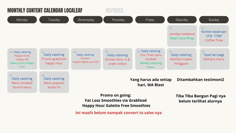 Pembuatan Kalender Konten 30 Hari
