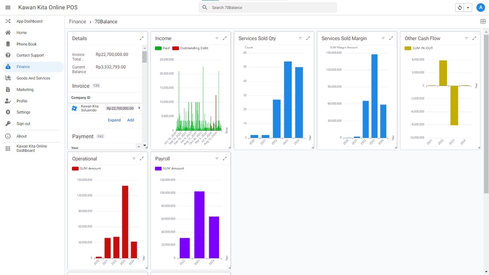 Jasa Pembuatan Aplikasi Mobile dan Pengembangan Aplikasi Online/Offline ...