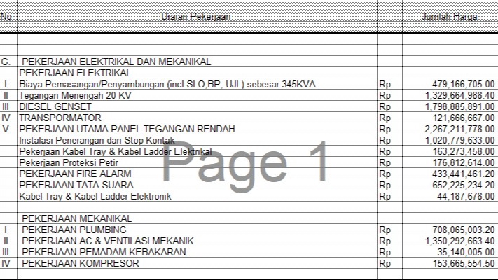 Perhitungan RAB dan Pekerjaan MEP