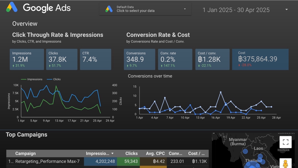 รับยิง Google Ads SEM