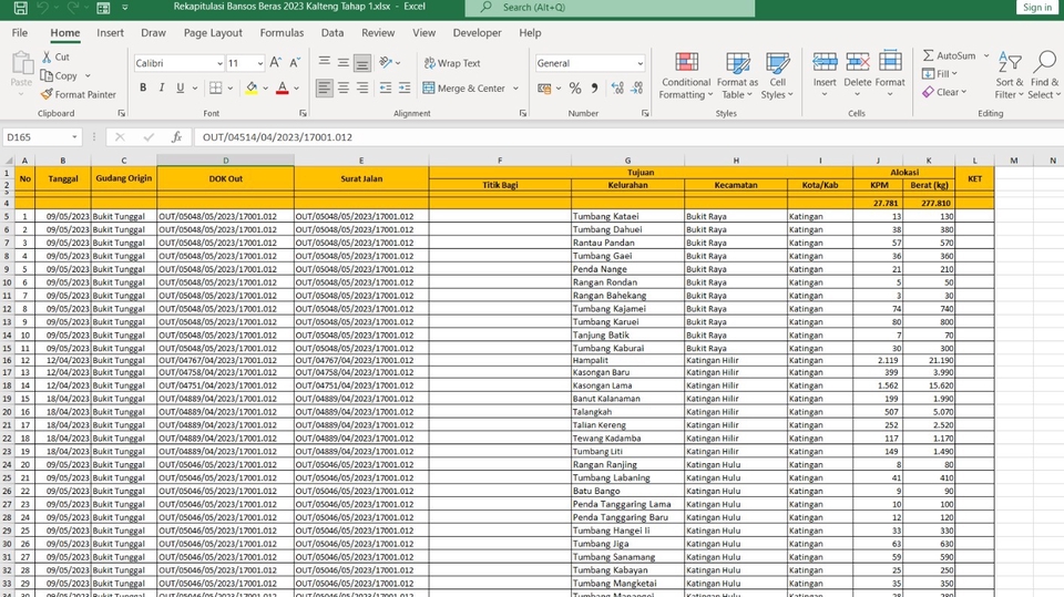 Penginputan data kedalam aplikasi, web, database perusahaan dengan cepat dan dan aman