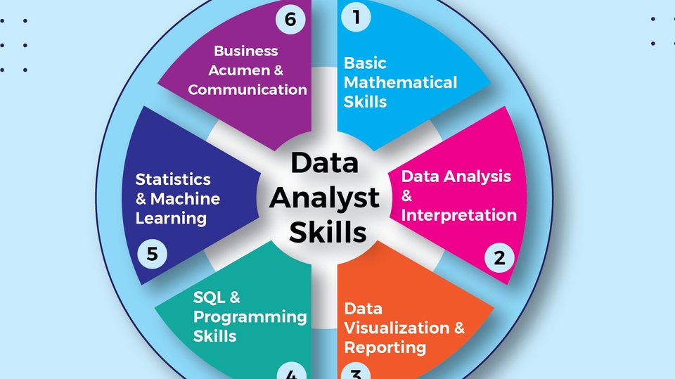 Data Analitycs Microsoft Excel dengan Fungsi Vlookup, Pivot table ...