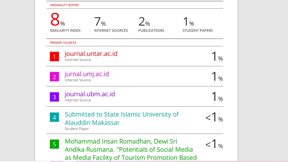 CEK PLAGIASI TURNITIN