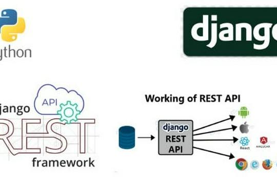 Pengembangan Backend RESTful Api dengan Django Rest Framework