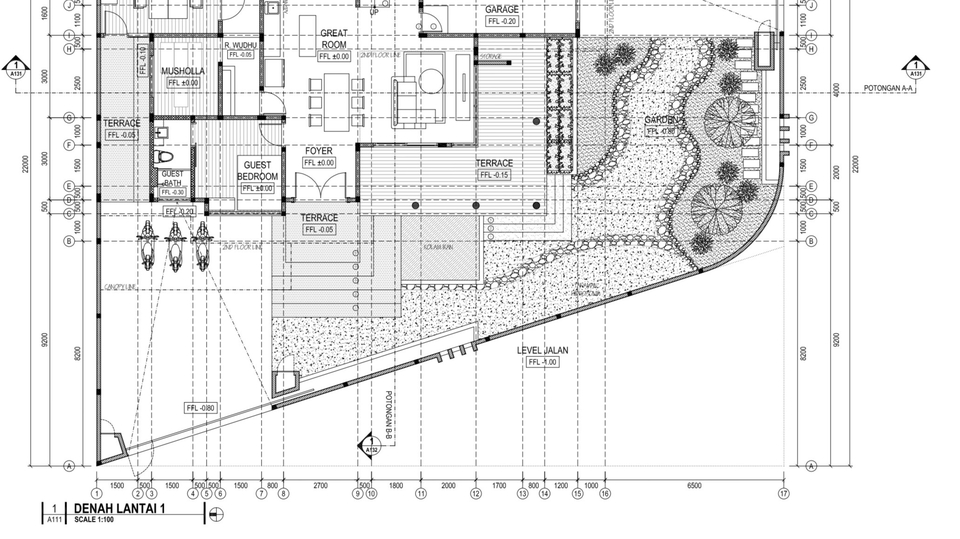 Gambar Kerja, DED, (Denah, Tampak, Potongan)