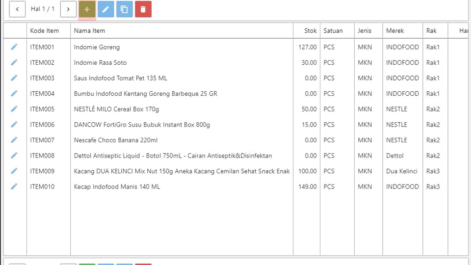 Petugas ENTRI DATA SUPER