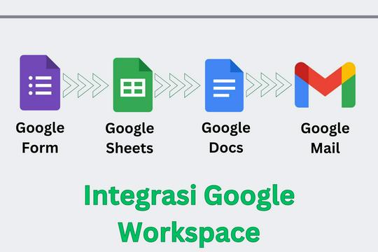 Integrasi Google Workspace dengan Javascript