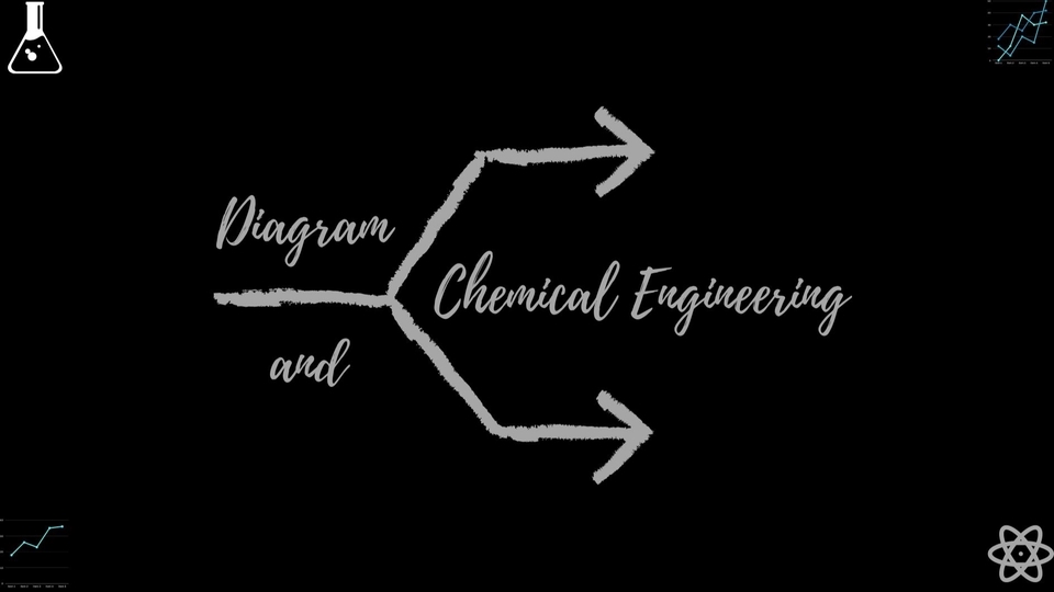 Pembuatan Flowchart, Process Flow Diagram, & Block Diagram dalam waktu ...