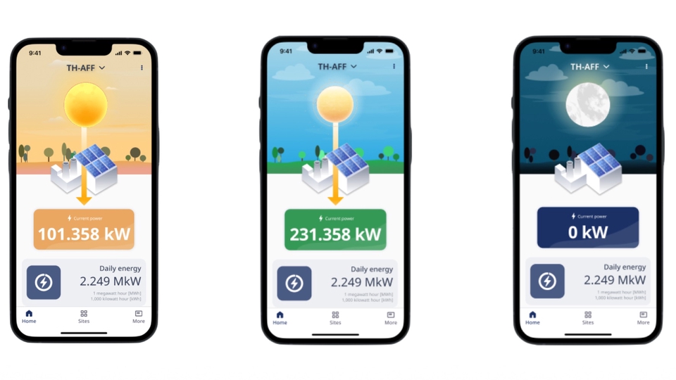 รับออกแบบ UX/UI ทุก Platform