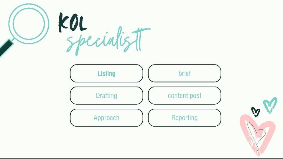 KOL Specialist : mencarikan KOL | Listing KOL/ Influencer sesuai permintaan client