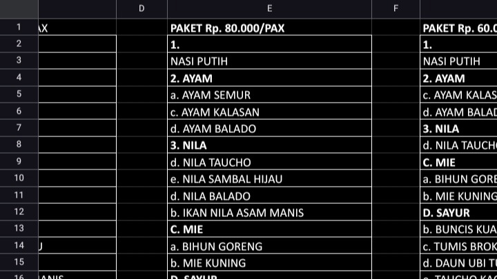 Entri data Excel dan Spreedsheet