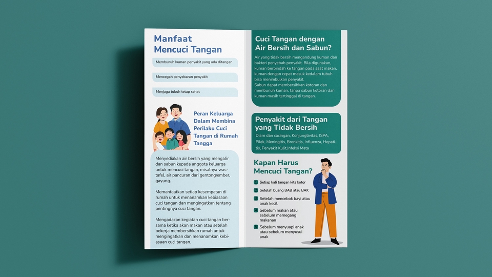 BROSUR (SINGLE, Bi FOLD & TRI FOLD)