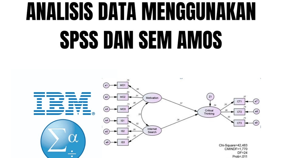 ANALISIS DATA MENGGUNAKAN SPSS. ANALISIS DATA MENGGUNAKAN SEM AMOS