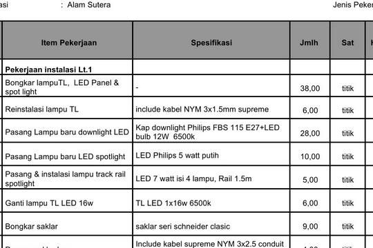 RAB Mechanical Electrical Plumbing 10rb-20rb/M²