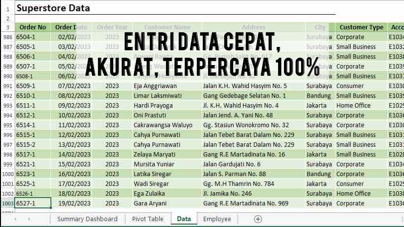 Entri Data | Siap menerima data dengan kapasitas yg banyak Terpercaya 100%