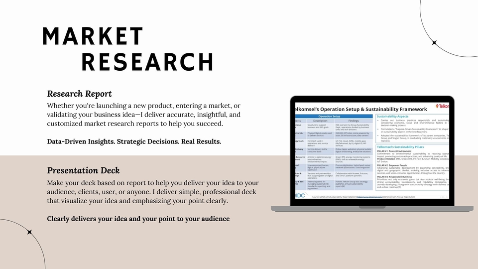 Market Research, Reporting, Benchmarking, Presentation
