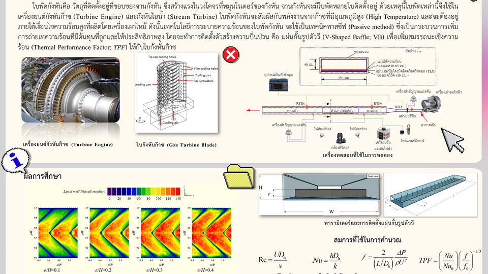 รับเขียนบทความ