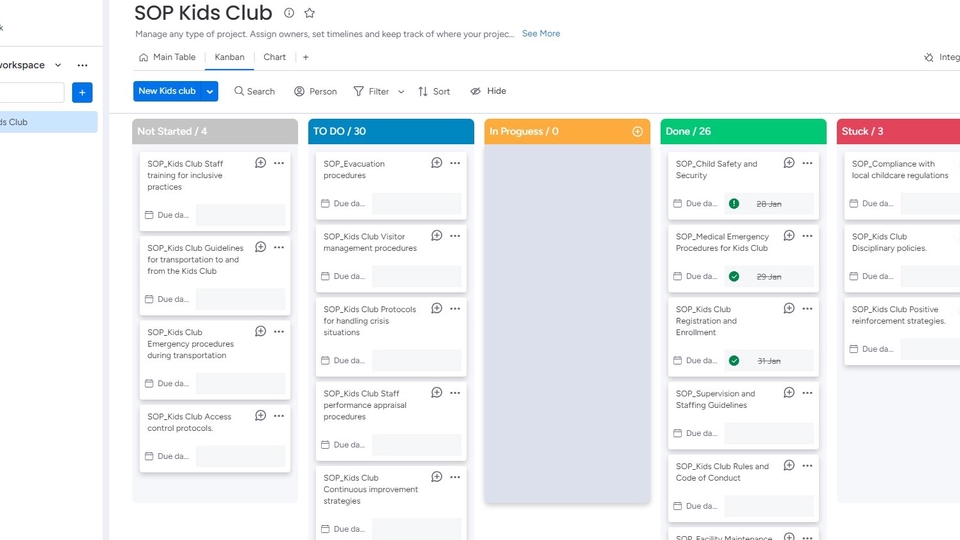 SOP หรือ Standard Operating Procedure มาตรฐานการปฏิบัติงาน ขึ้นอยู่กับ ...